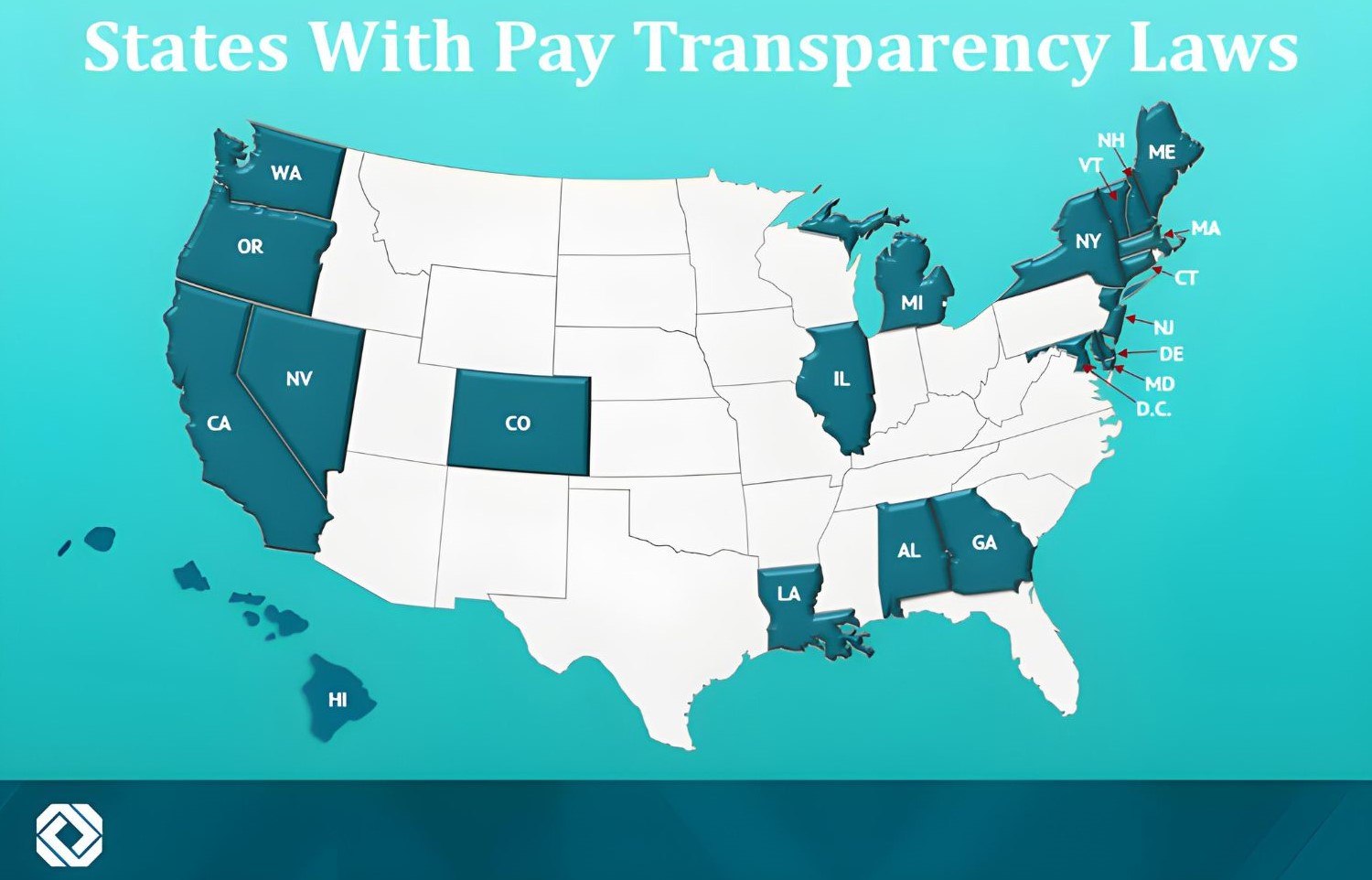 “Show Me the Money”: Pay equity and transparency in the workplace | Constangy, Brooks, Smith ...